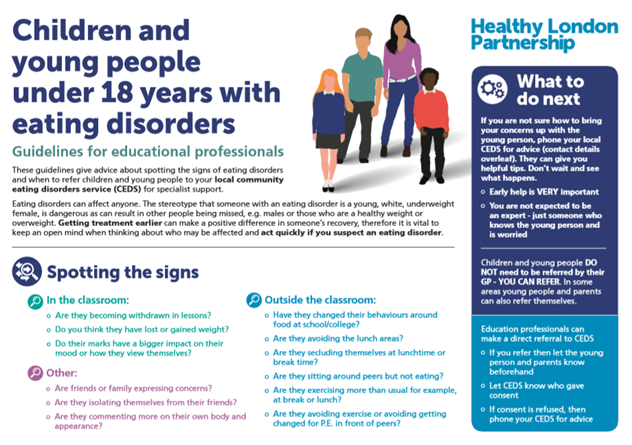 Children And Young People Eating Disorders Communications Messaging