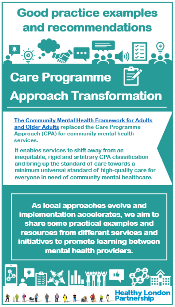 Advancing Mental Health Equalities Community of practice - Transformation Partners in Health and ...