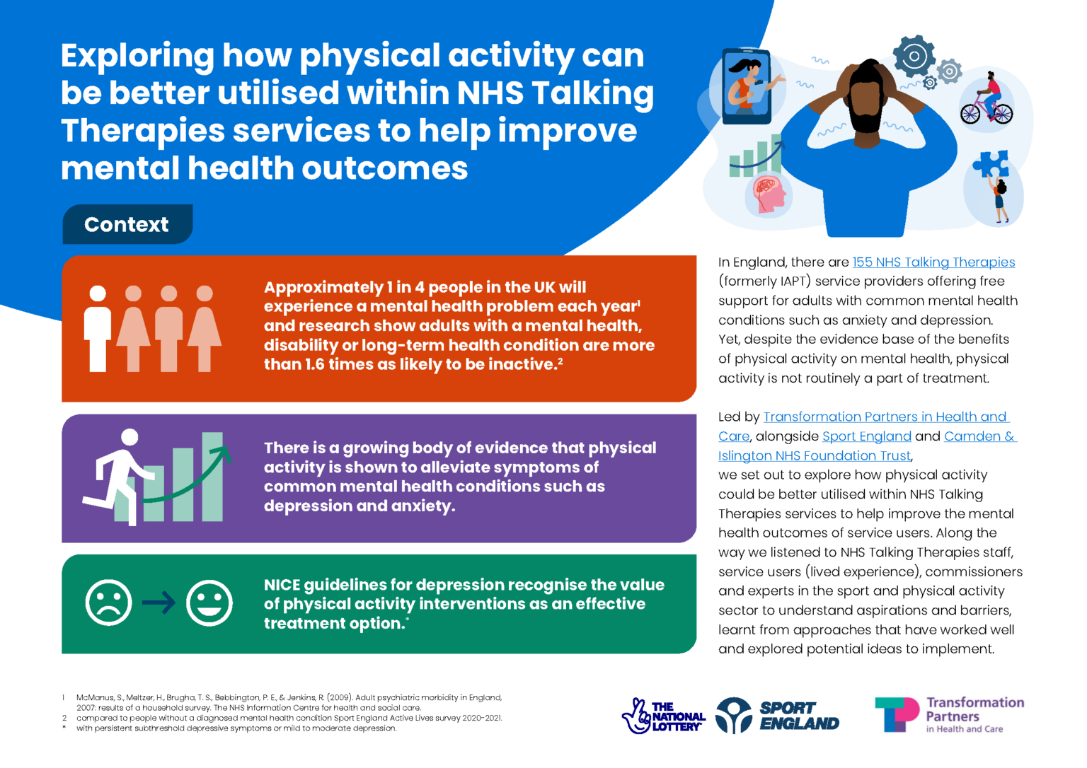 TPHC 2023 highlights and achievements - Transformation Partners in ...